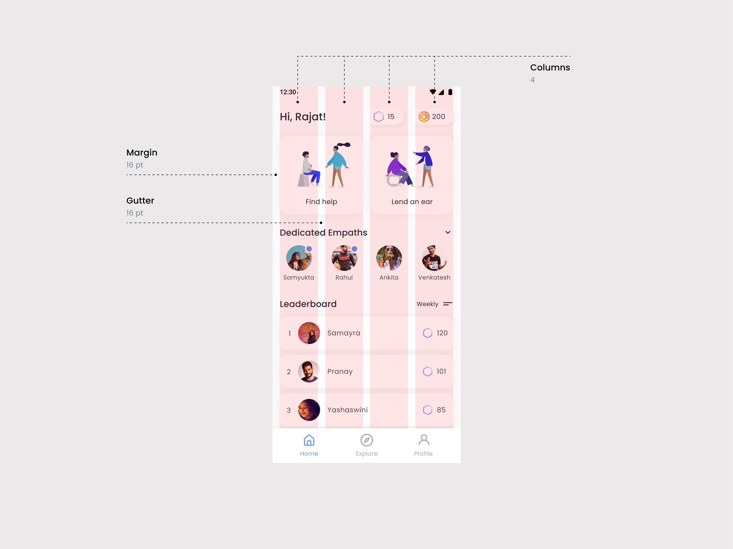 Shaunak's Portfolio - All Ears