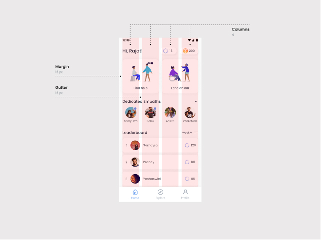 Shaunak's Portfolio - All Ears