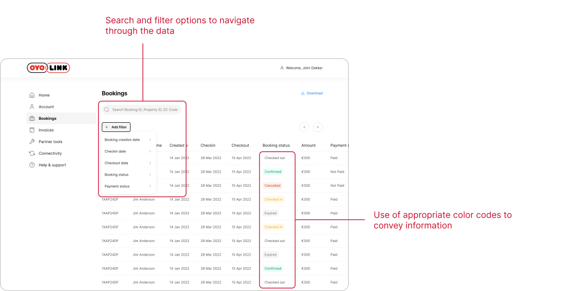 Shaunak's Portfolio - OYO Link