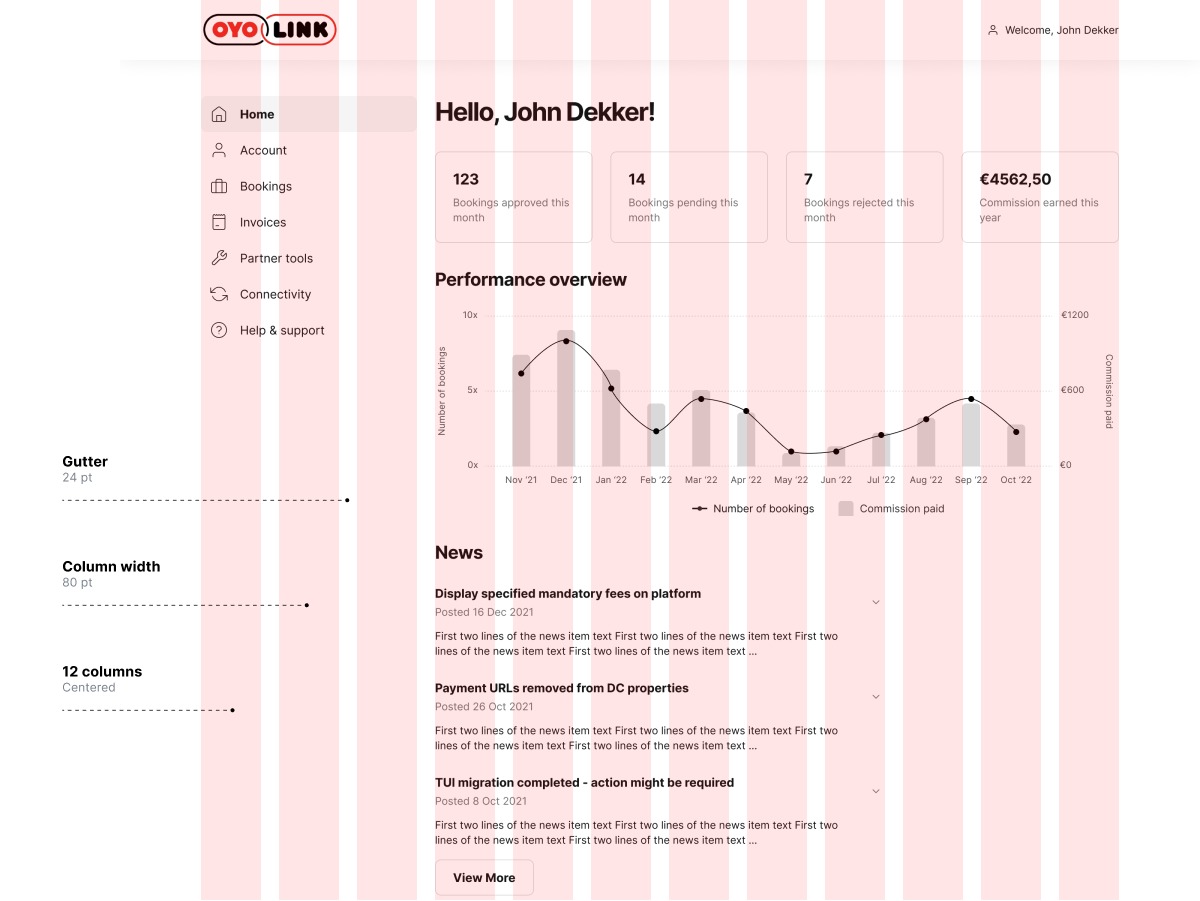 Shaunak's Portfolio - OYO Link