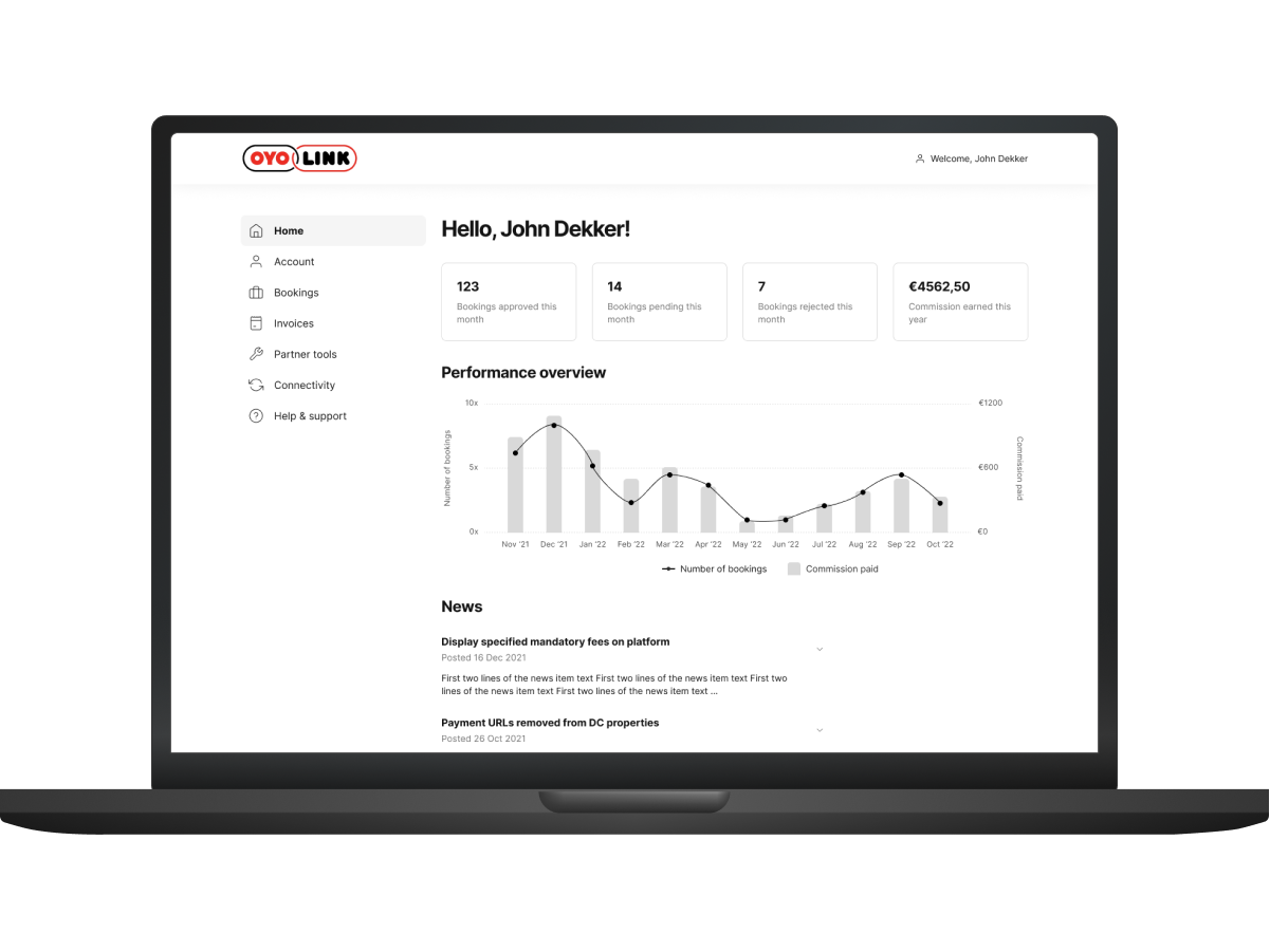 Shaunak's Portfolio - OYO Link