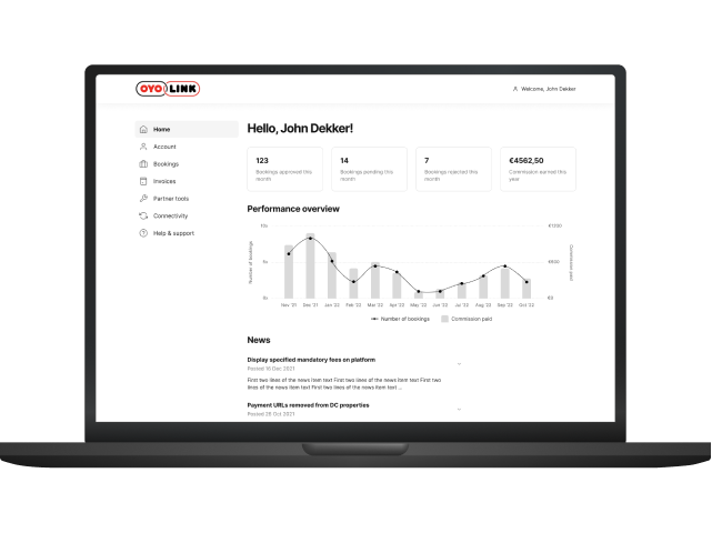 Shaunak's Portfolio - OYO Link