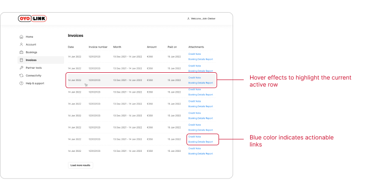 Shaunak's Portfolio - OYO Link