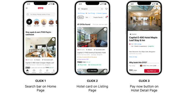 Shaunak's Portfolio - Rate Plans