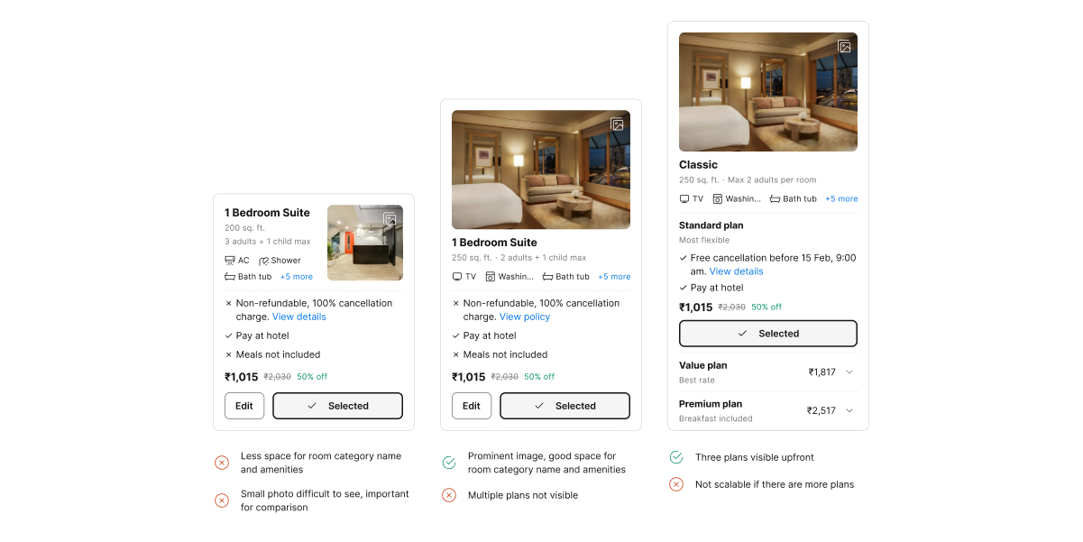 Shaunak's Portfolio - Rate Plans